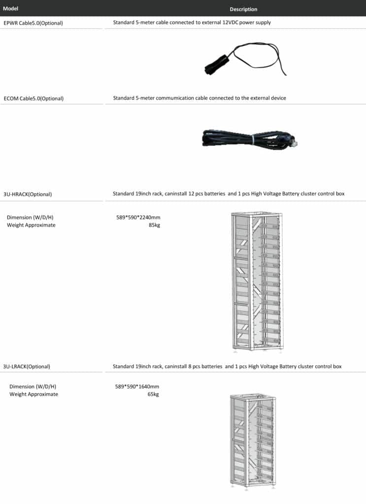 100ah Solar Battery - Deye